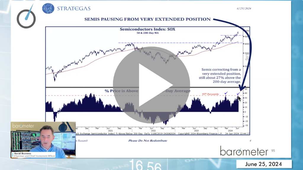 HOME - Barometer Capital
